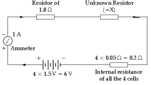 Previous Year Questions ICSE Class 10 Physics Current Electricity