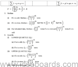 Maths Formulas for ICSE Class 10 Chapter Wise – ICSE Board