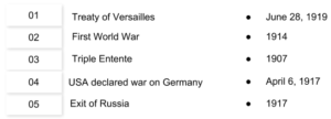 The First World War Class 10 ICSE notes and Summary
