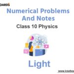 Notes Refraction of Light ICSE Class 10 Physics
