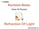 Notes Refraction of Light ICSE Class 10 Physics