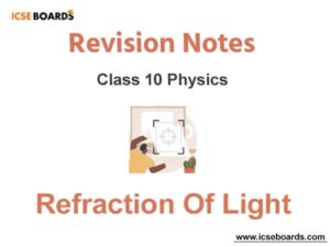 Notes Refraction of Light ICSE Class 10 Physics